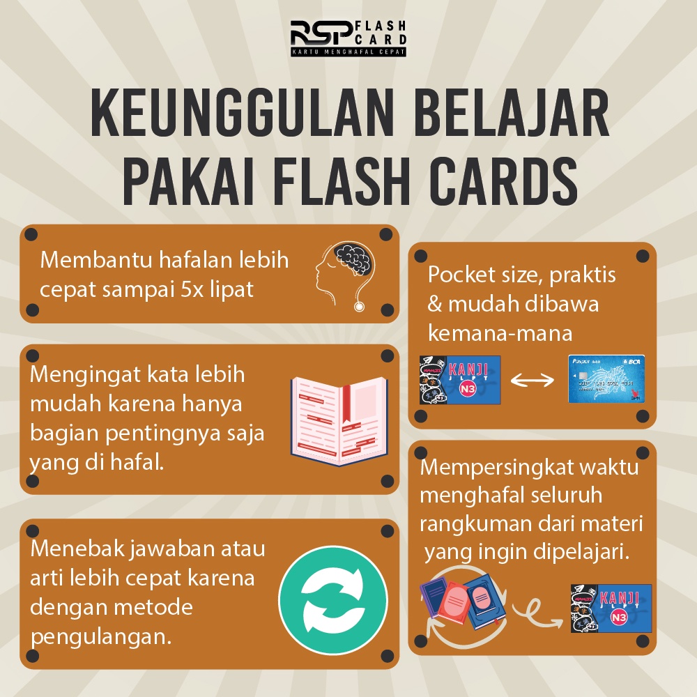 Kanji CARD JLPT N3 VOLUME 2,3,4/NAT-TES/J.TEST FLASH CARD Learn And ...