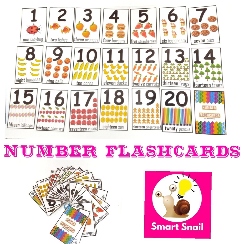 LAMINATED NUMBERS FLASHCARDS | Shopee Philippines