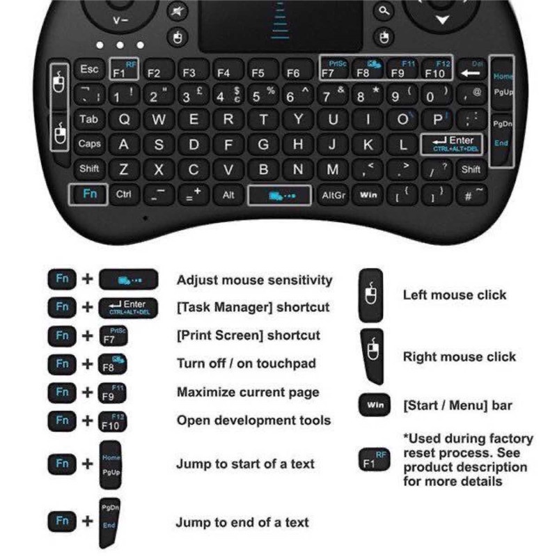 Popcorn & Kacool i8 Wireless Mini Keyboard 2.4GHz 3-color Backlight ...