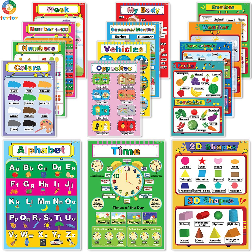 15 Pcs/set Chart Educational Posters Learning Alphabet Number Shapes ...