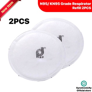 Respirator Gas N95 KN95 Safety Anti-Dust Chemical Paint Spray Mask with ...