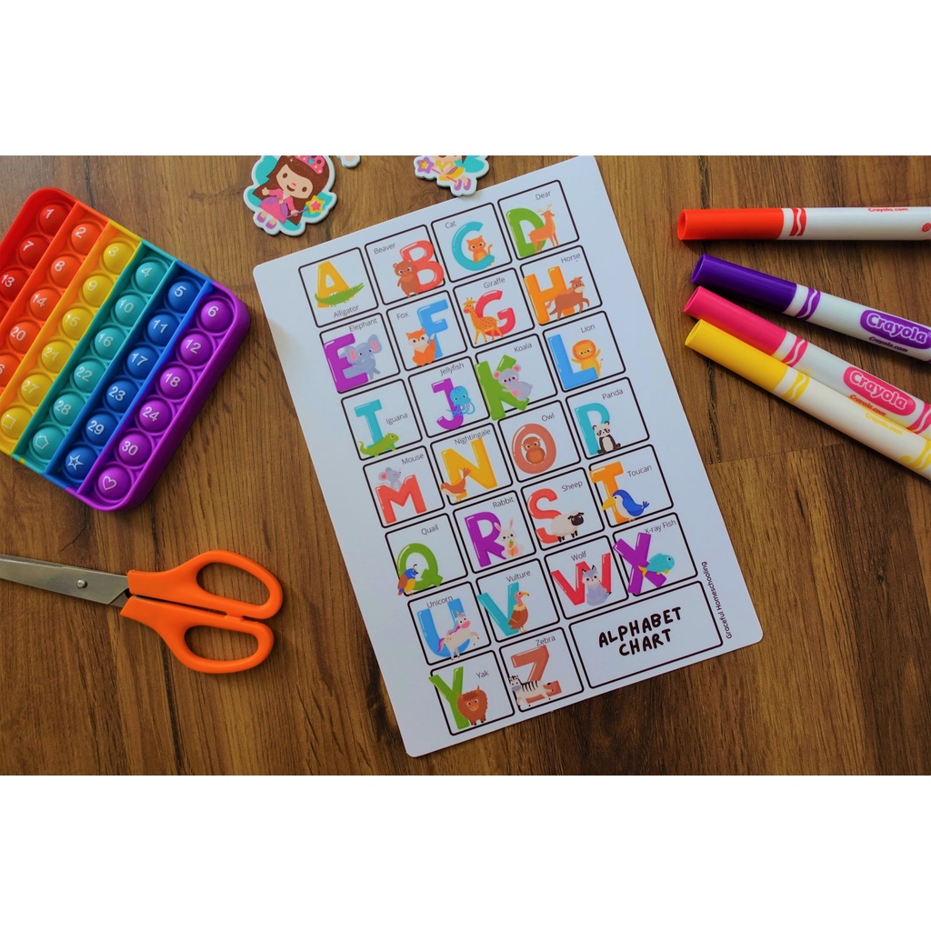 Kids Educational Wall Chart - Alphabet Chart (Laminated) | Shopee ...