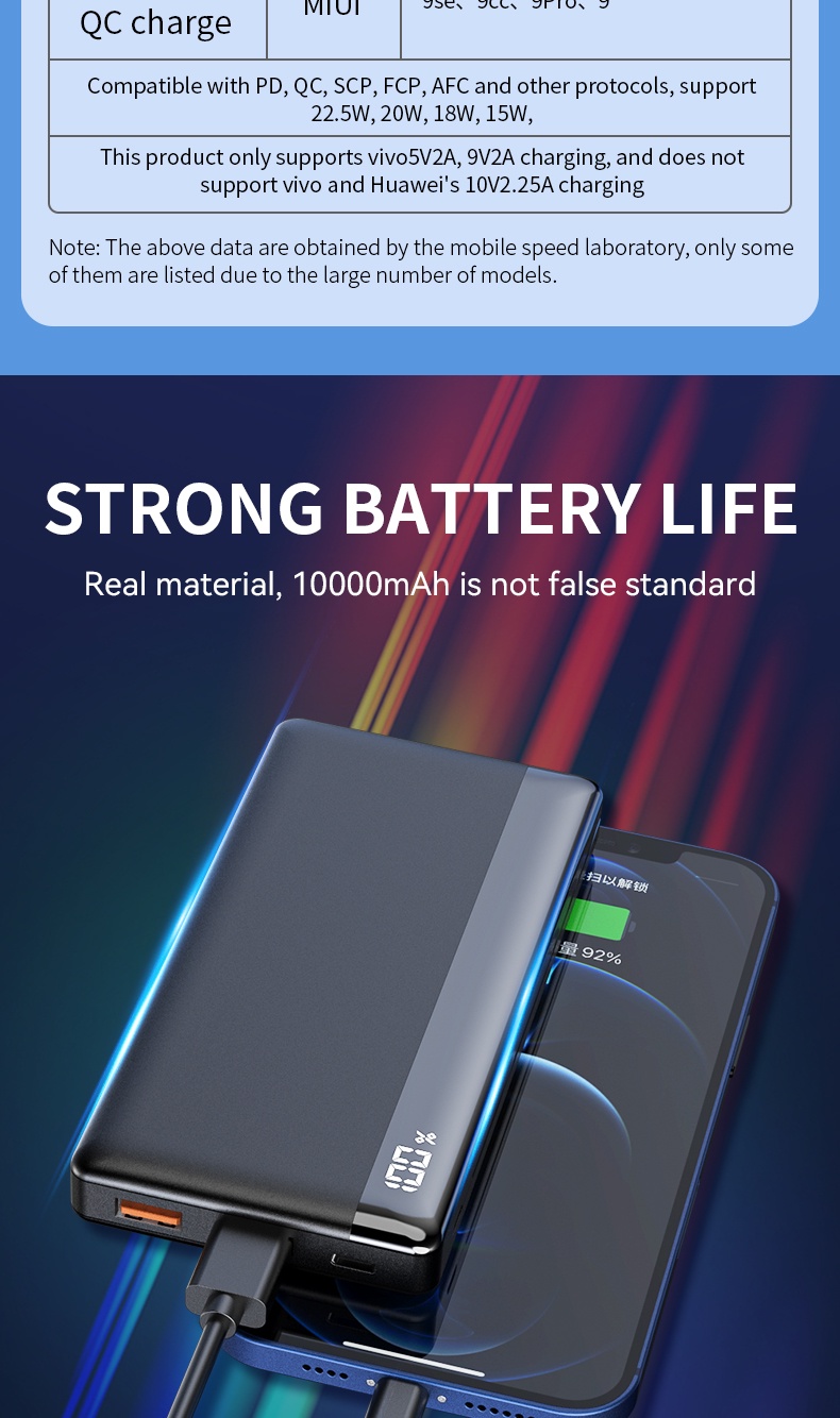 Move Speed K10 10000mAh 22.5W Powerbank Li Polymer Fast Charge Slim ...