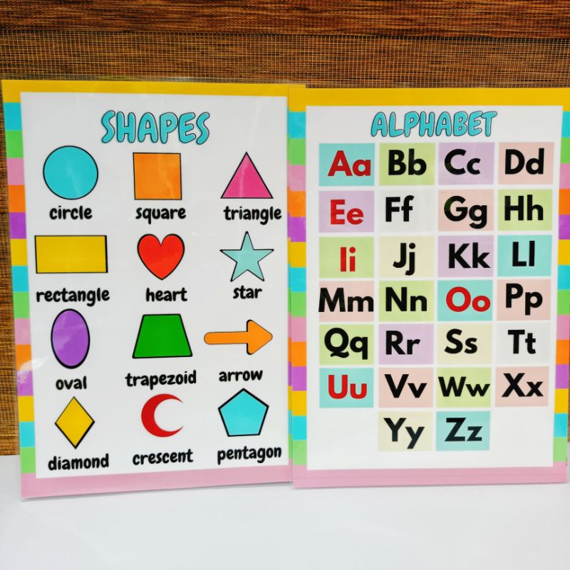 Thick laminated educational charts poster size a4 | Shopee Philippines
