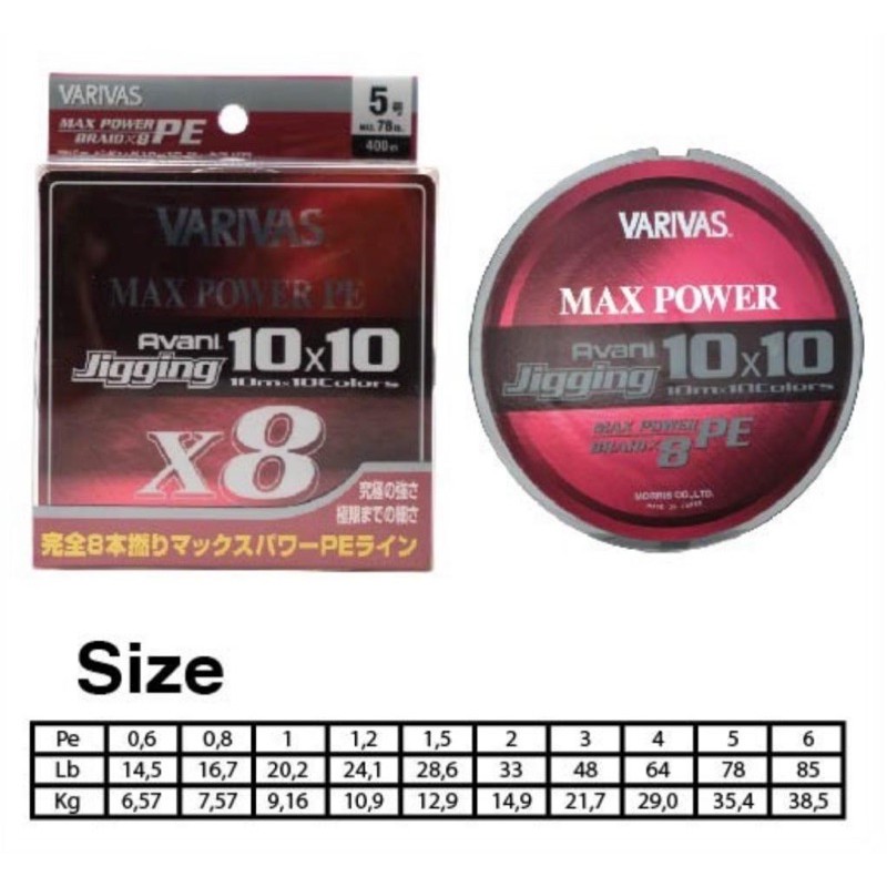 Pe Varivas Avani Jigging String 10x10 Max Power X8 | Shopee Philippines
