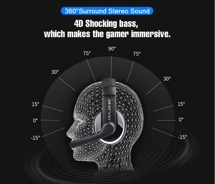 Ovleng Ov-P4 E-Sport Gaming Headset With Microphone And Volume Control ...
