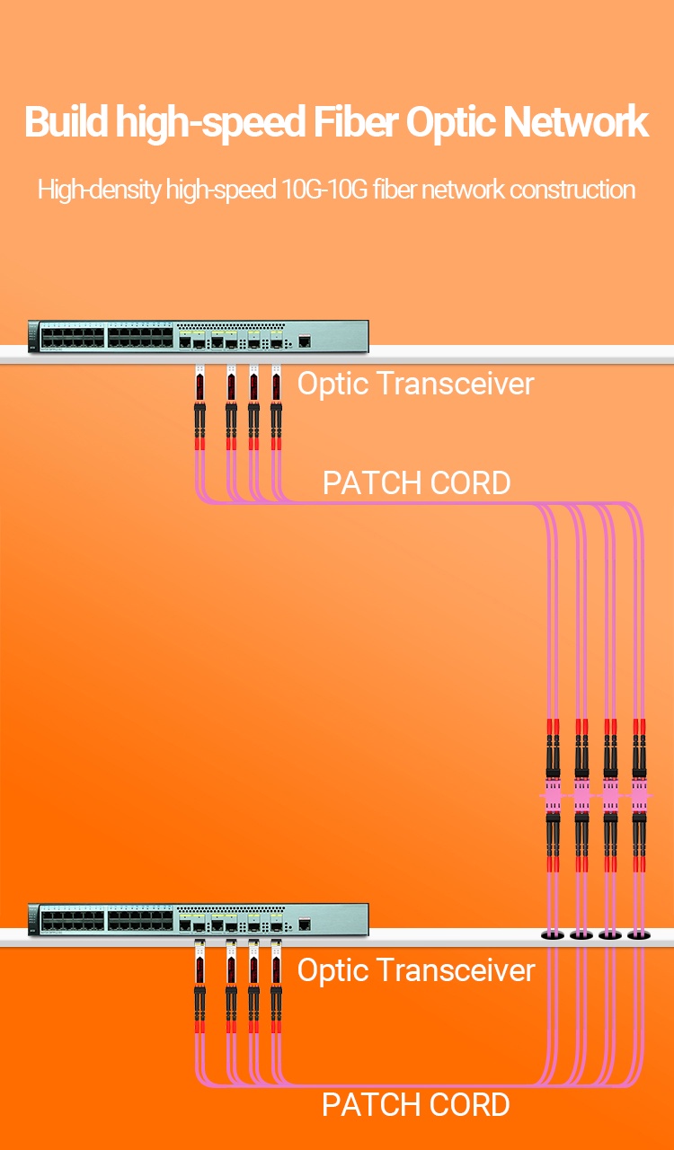 AMPCOM SC to SC Fiber Coupler OS1/OS2 OM1 OM2 OM3 OM4 OM5 Singlemode ...