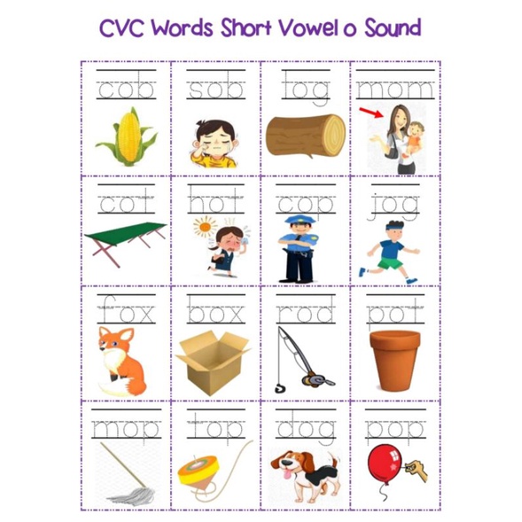Reading CVC words with tracing for Kids A4 Size Laminated Chart ...