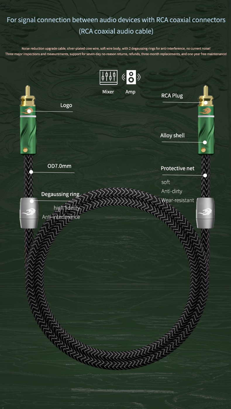 GOLLEY LION Hi-Fi Flagship Series Rca To Coaxial Audio Cable Digital ...