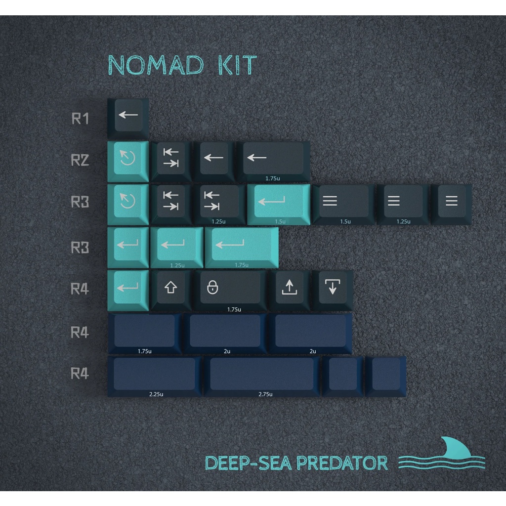 KBDfans Pbt Fans Deep Sea Predator Keycaps | Shopee Philippines