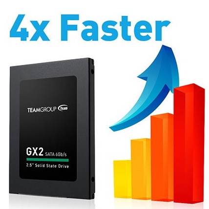 Team Elite GX2 512GB Sata III 2.5 Solid State Drive 4x faster than a ...