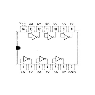SN74LS04N 74LS04 7404 HEX INVERTER NOT GATE IC PDIP14 DIP14 | Shopee Philippines