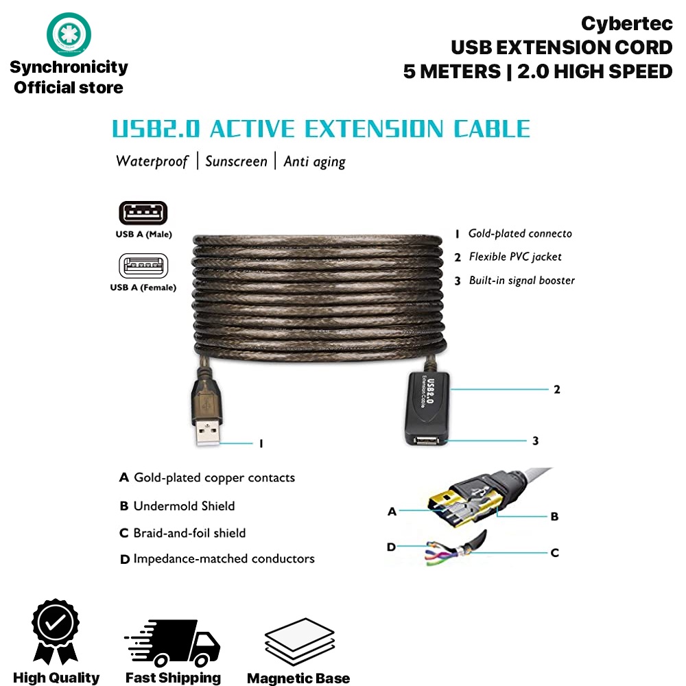 CYBERTEC USB Extension Cord 5 Meter | High Speed USB 2.0 Type A Male to Female Active Repeater ...
