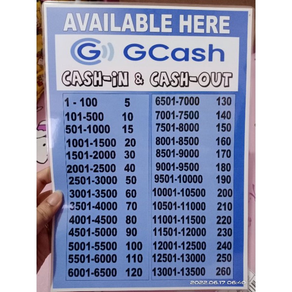 Gcash rate laminated waterproof | Shopee Philippines