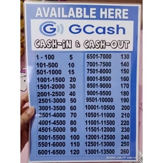 Shop gcash rates for Sale on Shopee Philippines