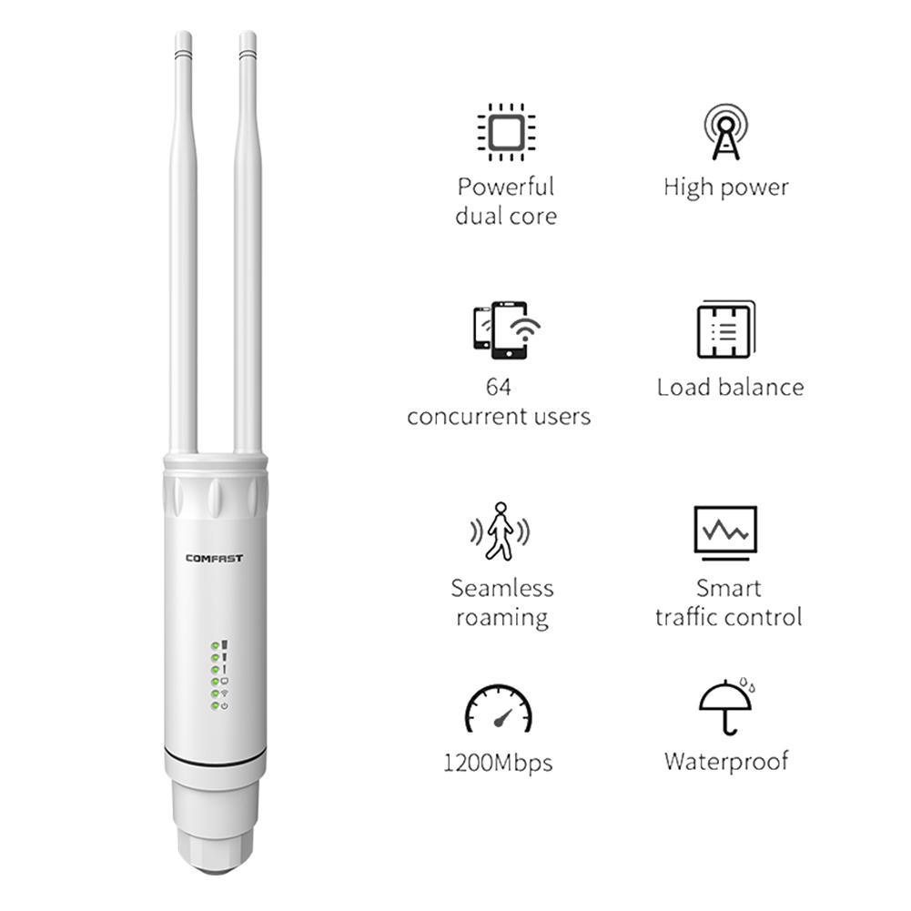 Comfast CF-EW73 | 360° 300Mbps Access Point | Shopee Philippines