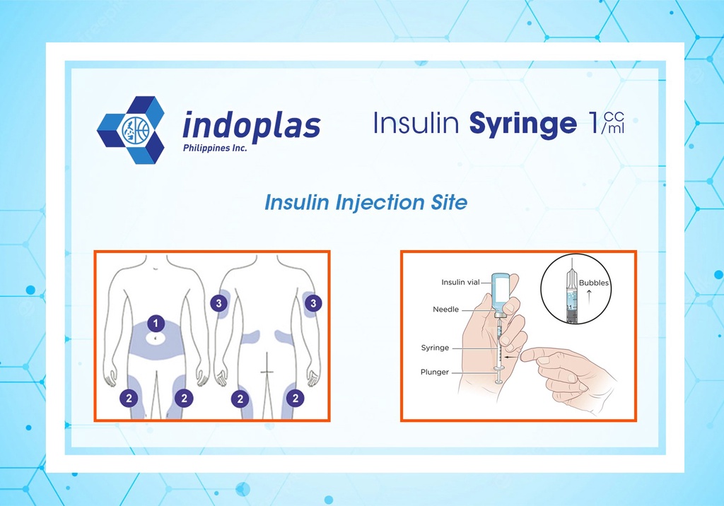 Indoplas Insulin Syringe 1cc/1ml 29G x 1/2" - 1 Piece | Shopee Philippines