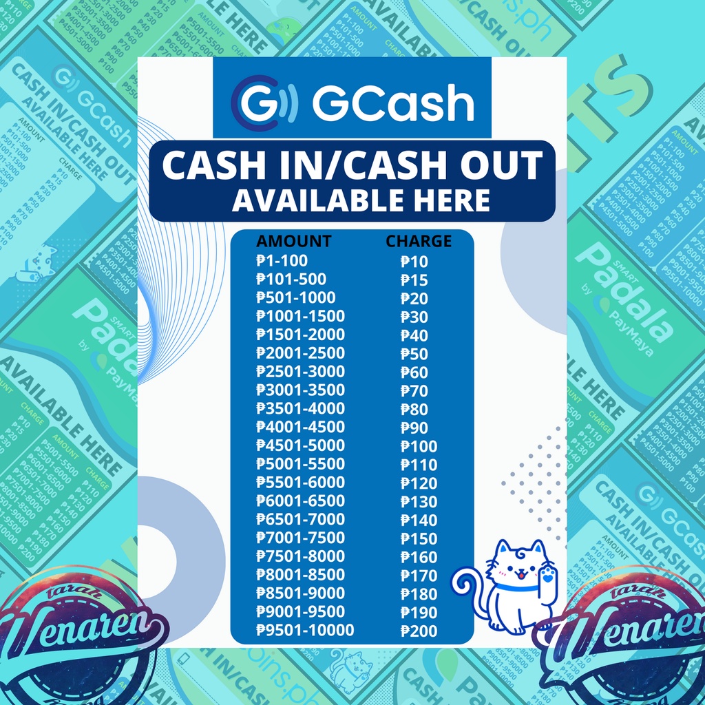 Gcash Fee Rate Laminated or Self Adhesive Waterproof Sticker Signage ...
