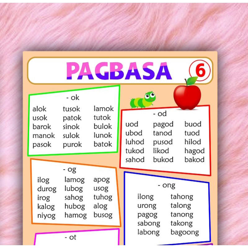Laminated A4 size Pagbasa Chart, katinig, patinig, abakada, panimulang ... Laminated A4 size Pagbasa Chart, katinig, patinig, abakada, panimulang ...