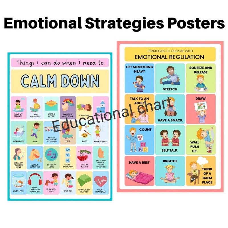 Emotional Strategies / Calming Strategies Posters, Emotions Feelings ...