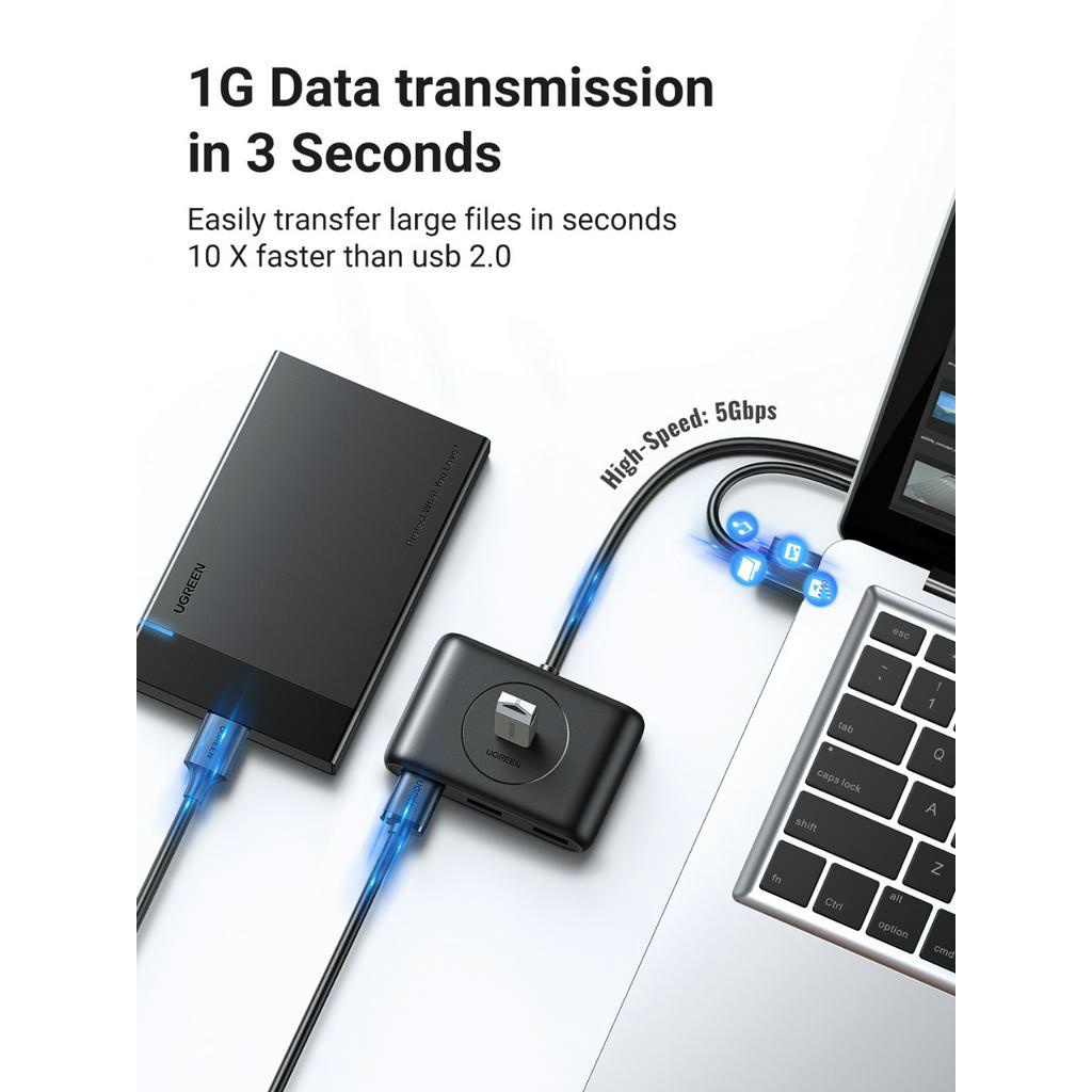 UGREEN 4 USB 3.0 Hub External USB Adapter 1M Converter Splitter with ...