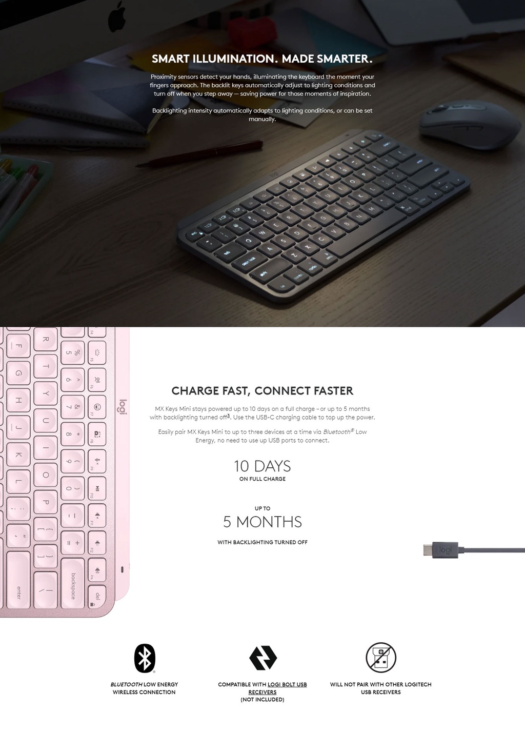 Logitech MX Keys Mini Wireless Rechargeable Illuminated Keyboard Mac ...