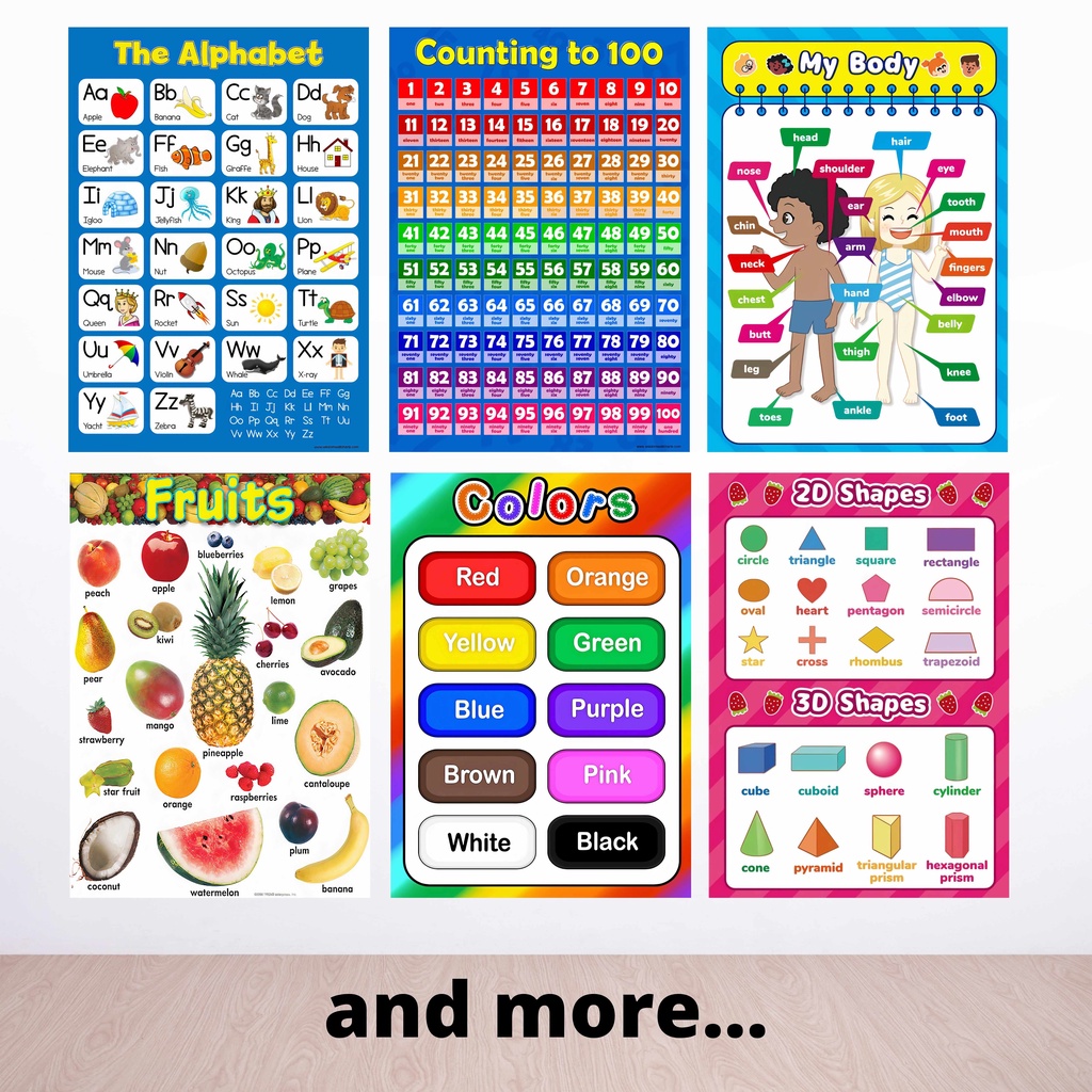 ABC Shapes Numbers A4 Laminated Educational Chart for Kids | Shopee ...
