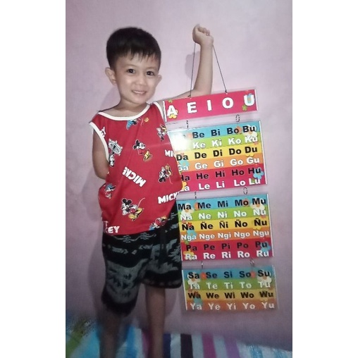 ABAKADA Reading Wall Hanging Chart | Shopee Philippines ABAKADA Reading Wall Hanging Chart | Shopee Philippines
