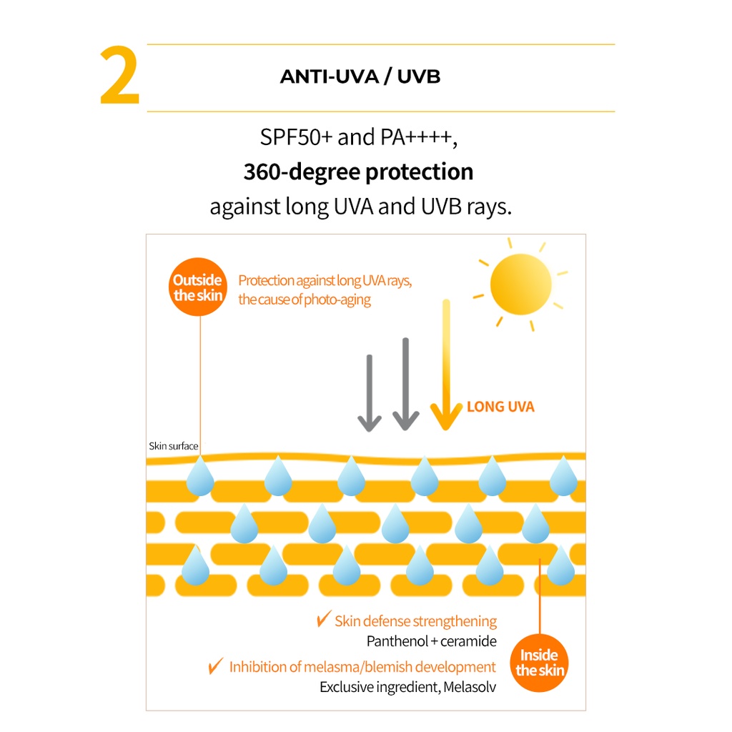 LANEIGE Radian-C Sun Cream SPF 50+ PA++++ - Lightweight Brightening ...