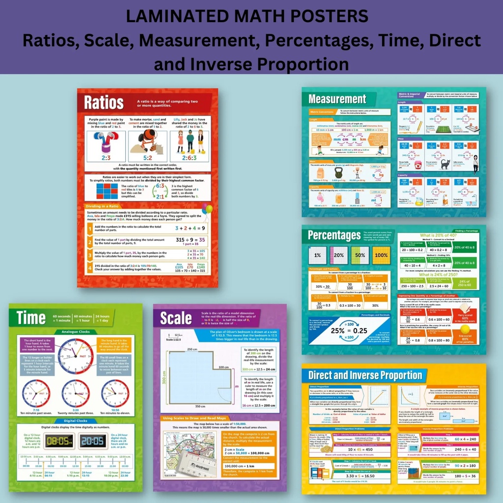 LAMINATED MATH POSTERS: Ratios, Scale, Measurement, Percentages ...