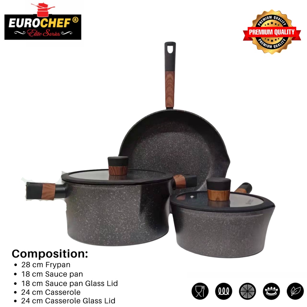 EUROCHEF 7 piece Marble Cookware Set (INDUCTION READY-SUITABLE FOR ALL ...