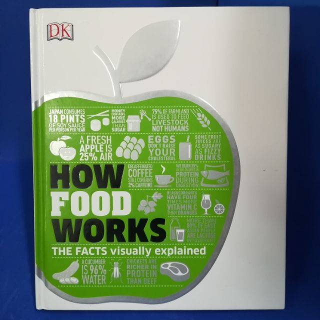 How Food Works? The Facts Visually Explained [Ready Stock] | Shopee ...
