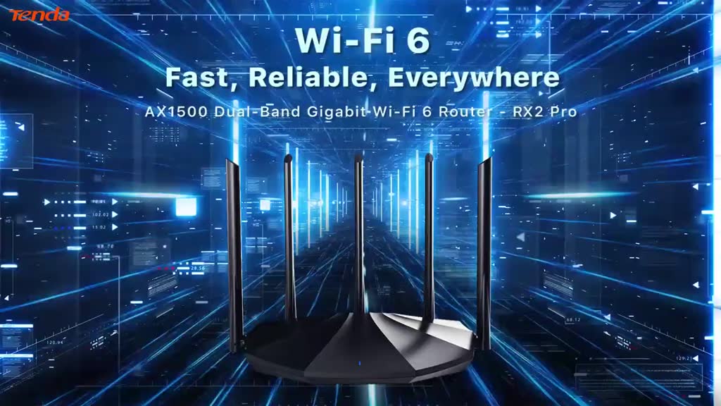 Tenda RX2 Pro AX1500 Wifi 6 Dual Band Gigabit Wireless AX Router | AP | Range Extender | WISP ...