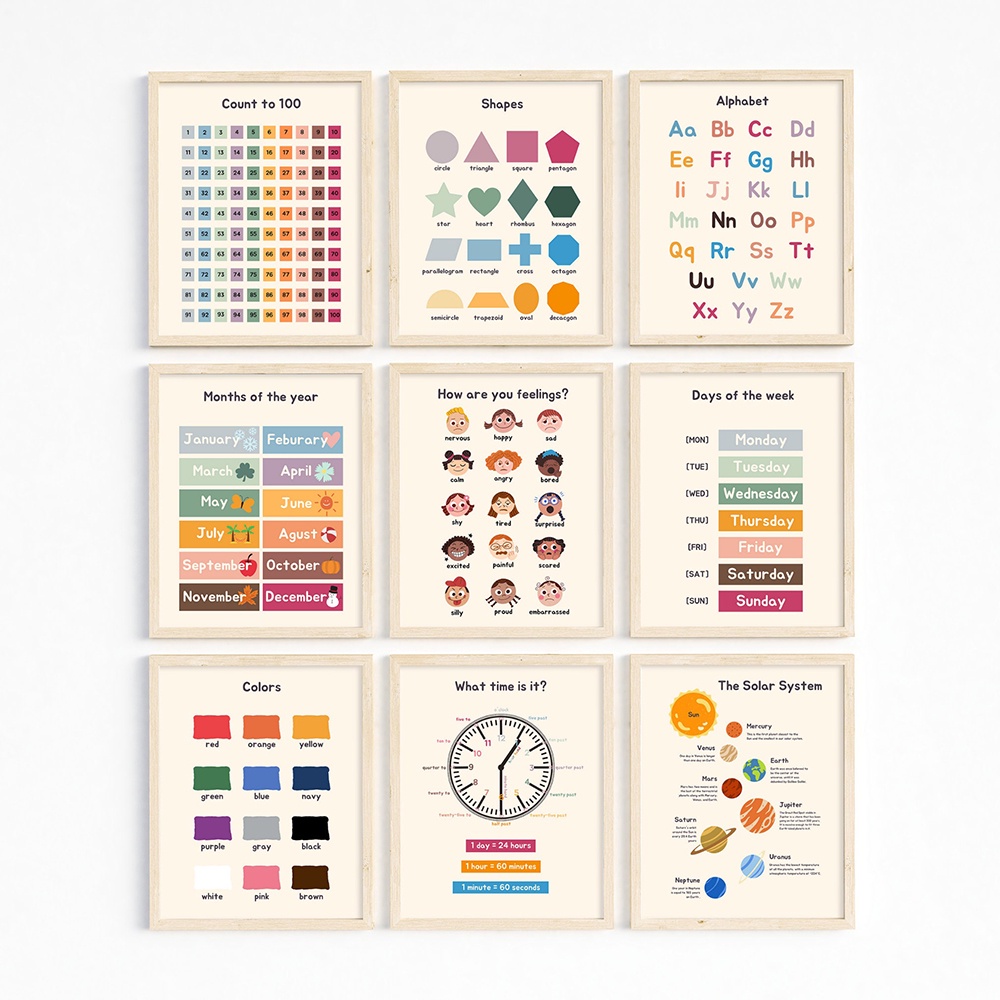 Numbers Shapes Education Poster Canvas Painting Alphabet System Time ...