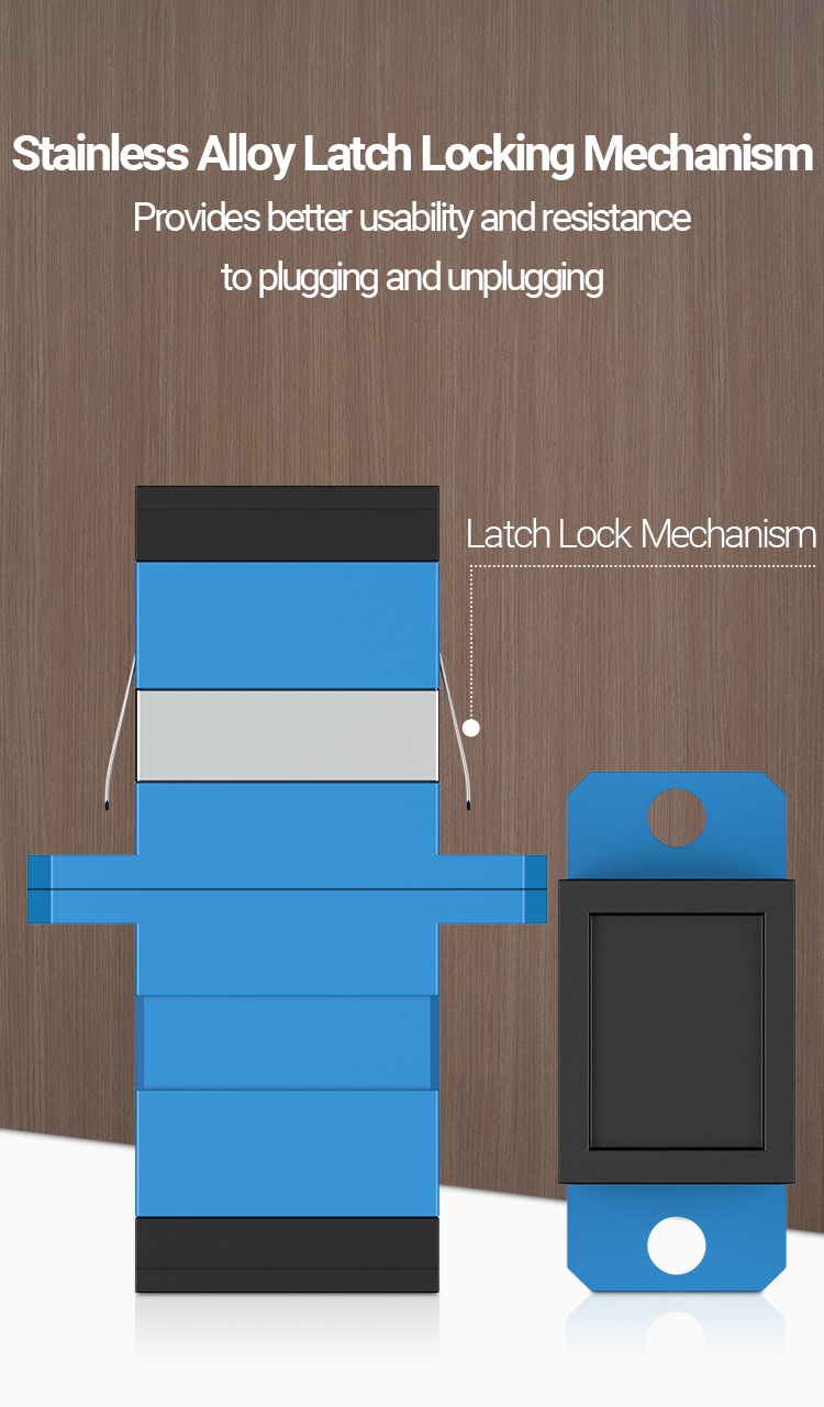 AMPCOM SC to SC Fiber Coupler OS1/OS2 OM1 OM2 OM3 OM4 OM5 Singlemode ...