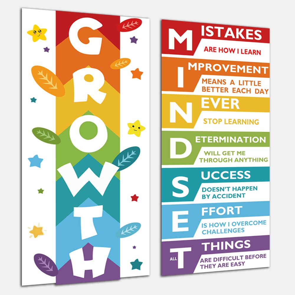 Kids Growth Mindset Inspirational Quotes Poster Kindergatern Classroom ...