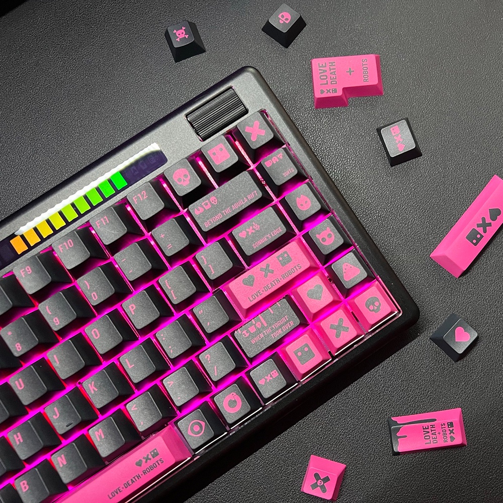 KCA Design Love Death And Robots Keycaps Cherry Profile Full Set Five ...