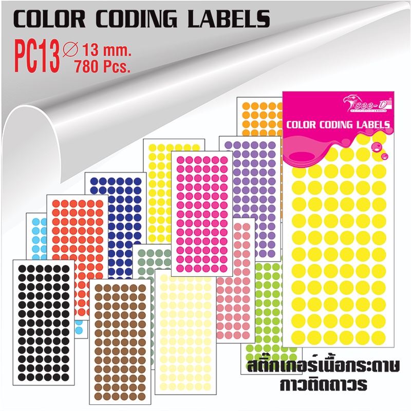 13mm Circle Sticker Color Coding Label-PC13 Contains 10 Sheets (780 ...