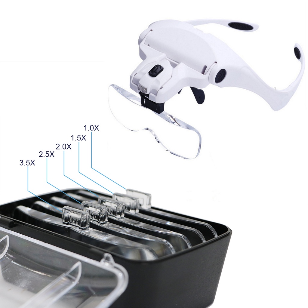 Head Mount Magnifier with LED Lights, Rechargeable Headset Magnifying ...
