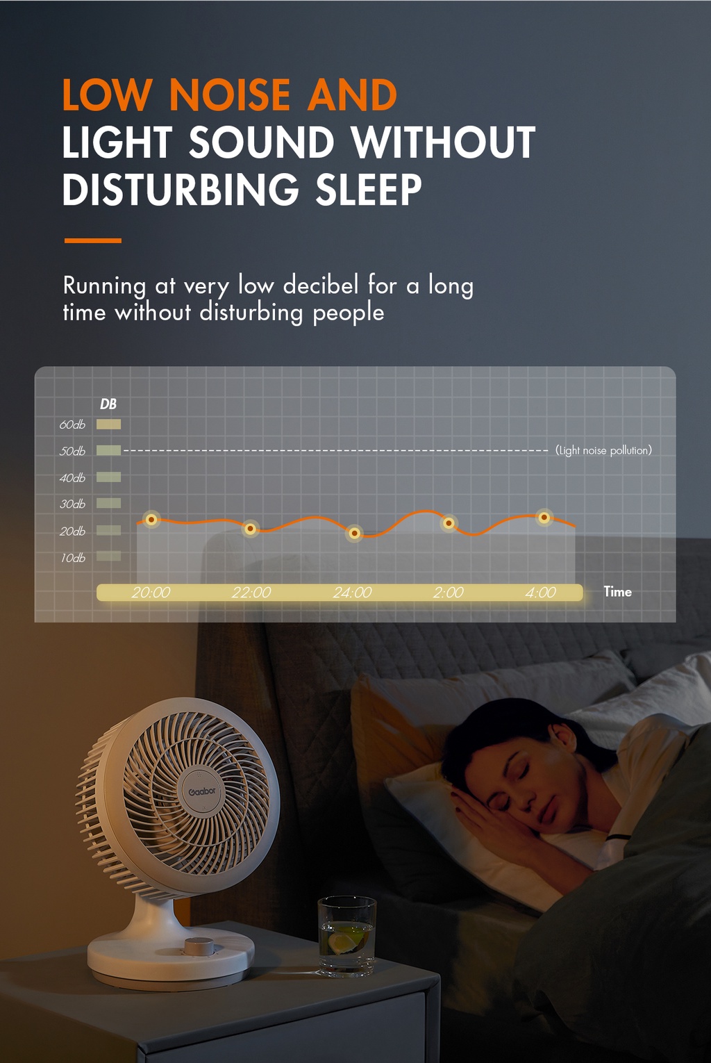 Gaabor Compact Electric Desk Fan Low Noise 3D Swing | Shopee Philippines