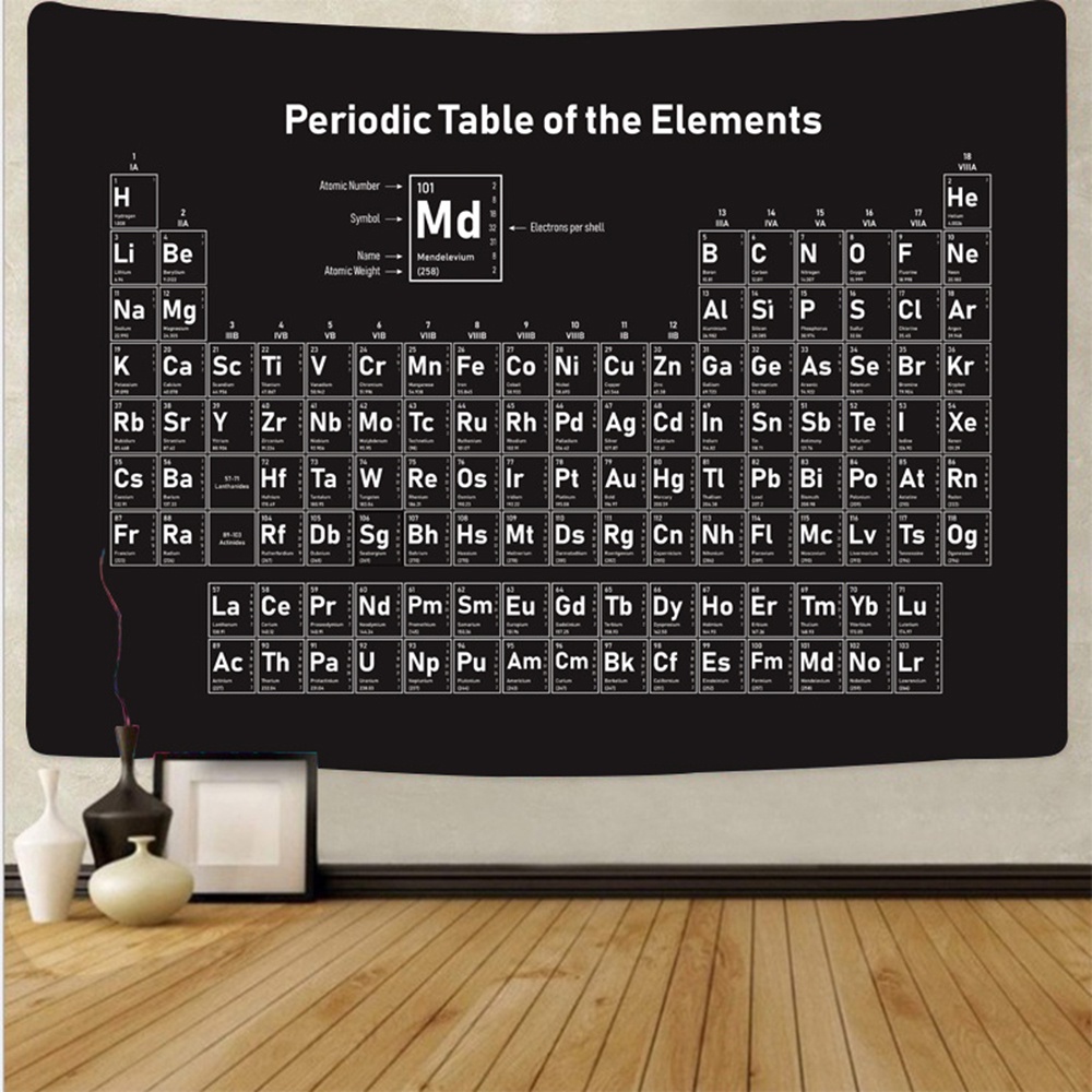 Periodic Table of the Elements Chemistry Tapestry Cheap Wall Hanging ...