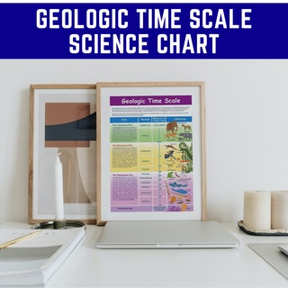Geologic Time Scale Science Chart, Educational Laminated Wall Charts ...