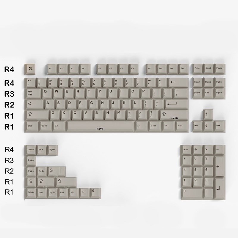 YMK icon Cherry Profile Double Shot Keycaps Keycap English Custom ...