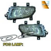 FOG LAMP FOR HOWO RH (SFL719R WG9719720026) and HOWO LH (SFL719L ...