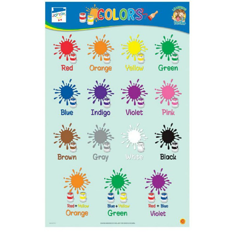 Joytoy Early Learning Posters 2,3,4(Min of 3 posters/order) | Shopee ...