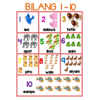 Lupang Hinirang, Panatang Makabayan, Filipino / Tagalog Charts | Shopee ...