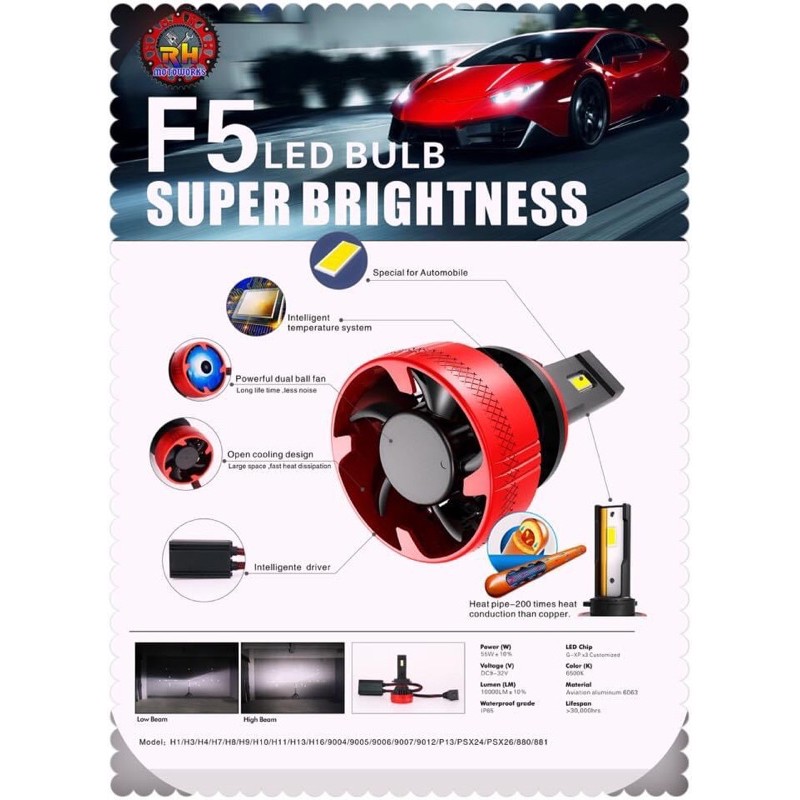 F5 Premium Led H4 Socket Headlight | Shopee Philippines
