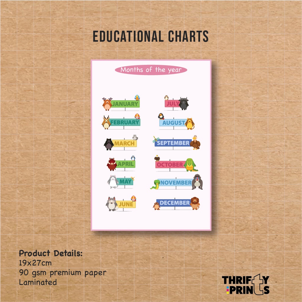 Pink Educational Chart Alphabet Number Days of the week Months of the ...