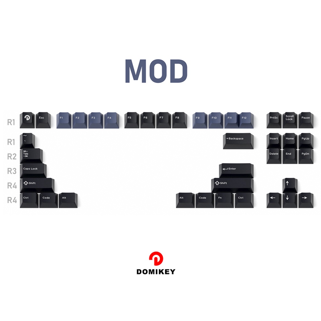 DOMIKEY CALCULATOR CHERRY PROFILE ABS DOUBLESHOT KEYCAP FOR MX KEYBOARD ...