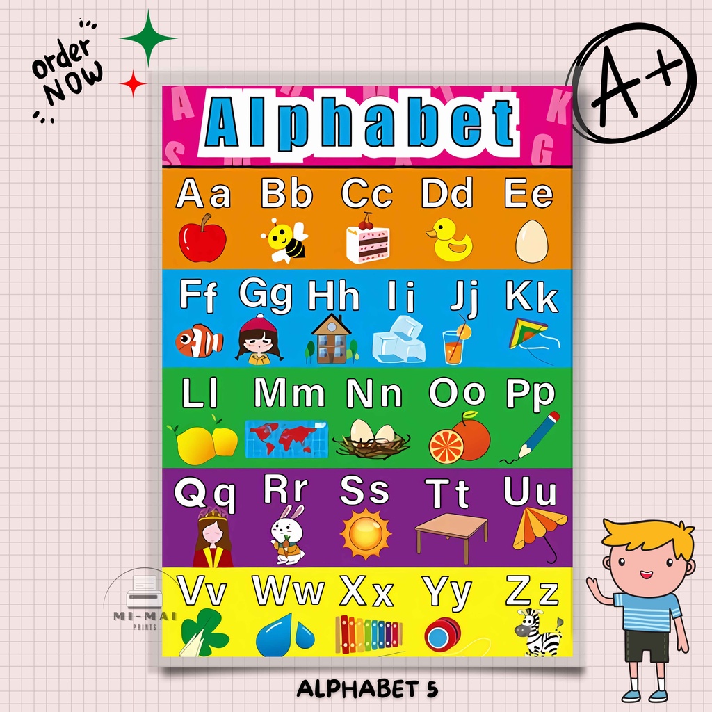AFFORDABLE ALPHABET CHARTS (A4 LAMINATED) / MI-MAI PRINTS | Shopee ...